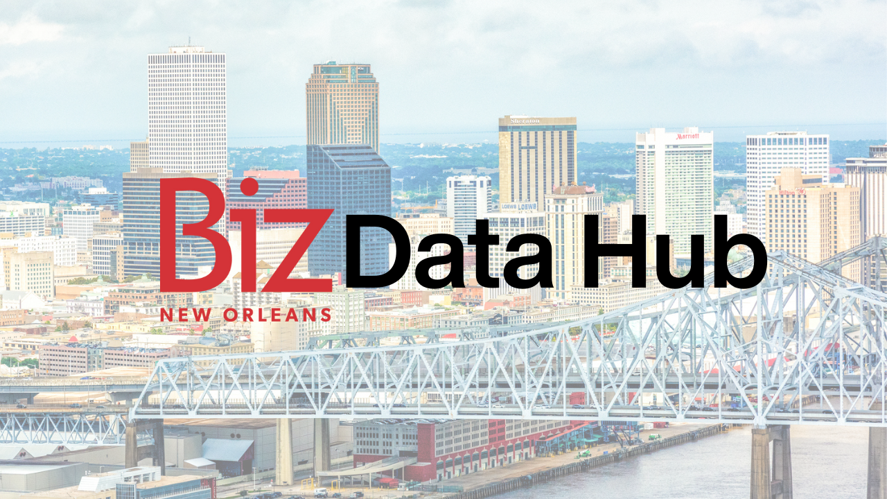Data Hub - Biz New Orleans
