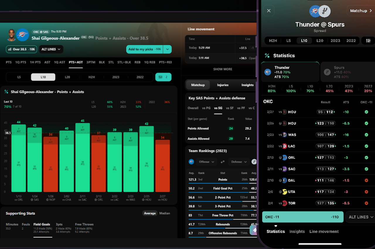 Outlier Raises $11M for Sports Betting Tech - Biz New Orleans